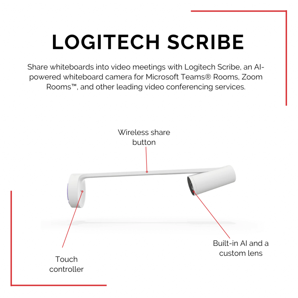 Logitech Scribe Button Pairing: A Step-by-Step Guide