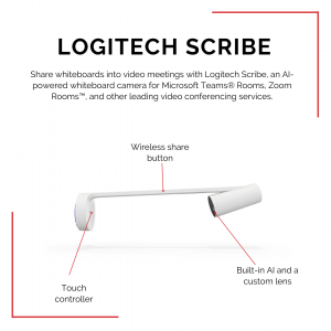 Logitech Scribe Button Pairing: A Step-by-Step Guide