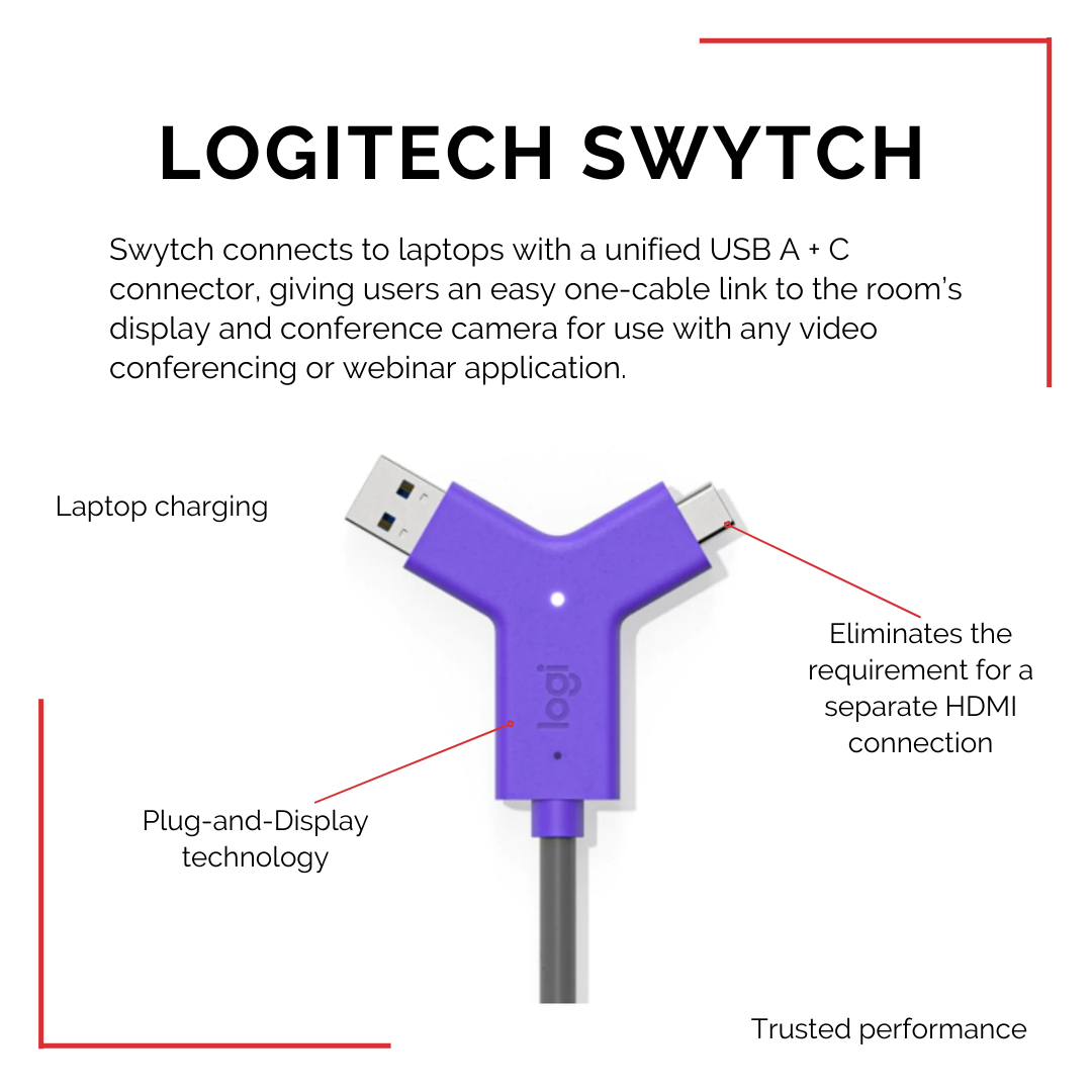 Logitech Swytch Cable Management Tips and Tricks - Promallshop Official ...