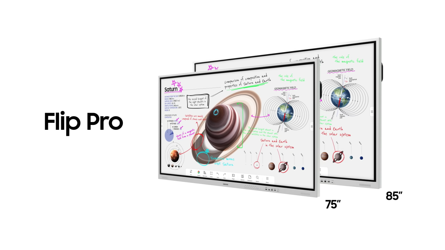 Comparing The Samsung Flip Pro Models 55 Vs 65 Vs 75 Vs 85